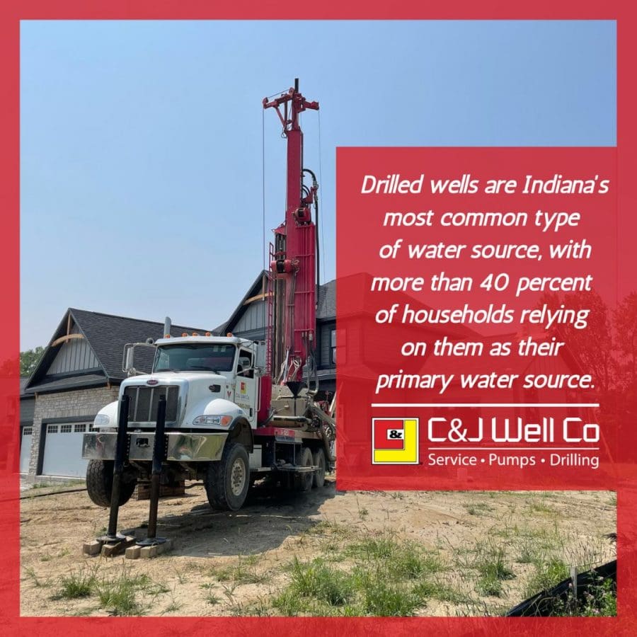 What are the 3 Types of Private Water Wells? » C&J Well Co.