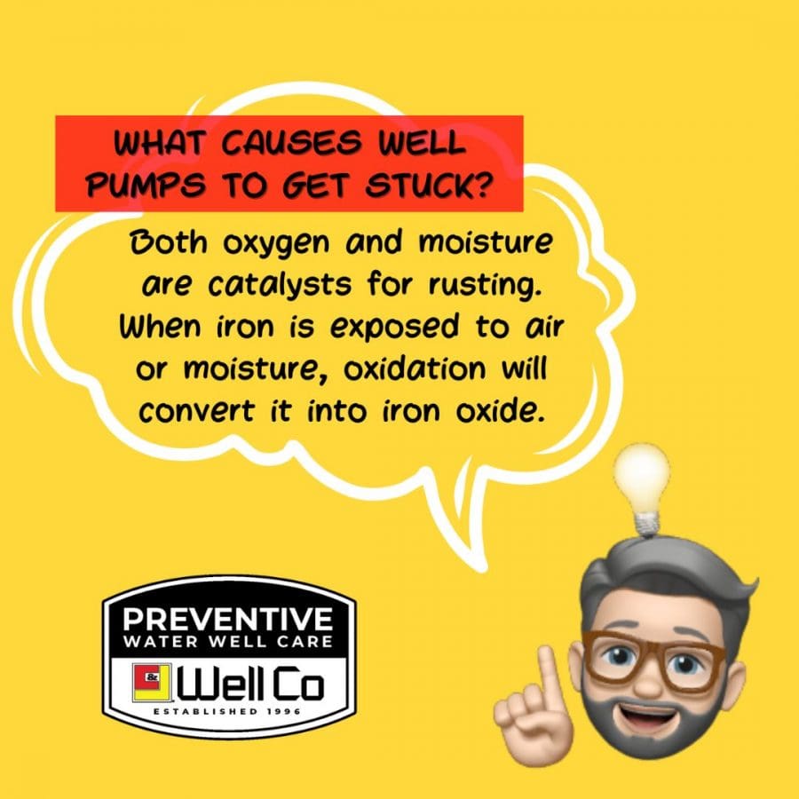 Dropping acid into your water well? » C&J Well Co.