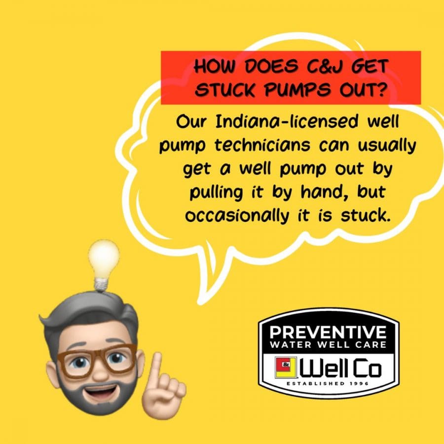 Dropping acid into your water well? » C&J Well Co.