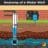 Anatomy Of A Water Well | Parts Of A Well | C&J Well Drilling Company
