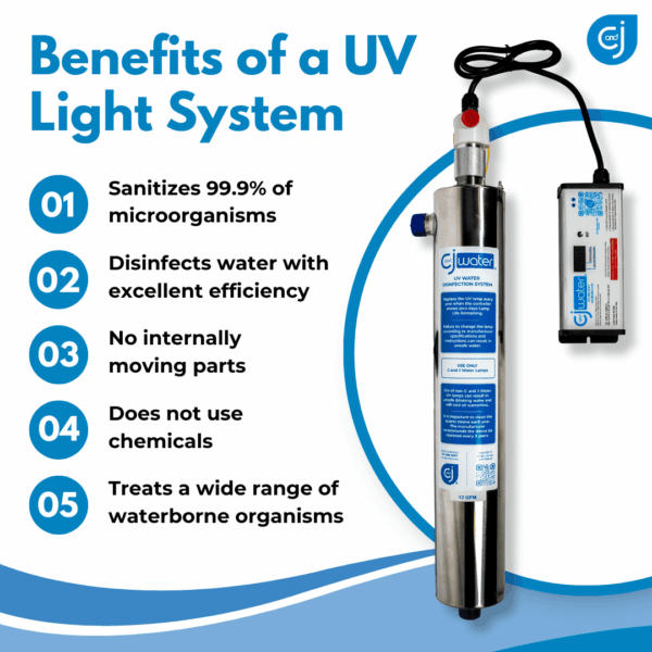 Protect Your Home’s Water with UV Light Bacteria Disinfection | C&J ...